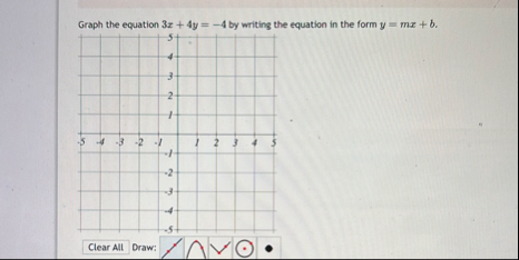 Solved Graph the equation 3x 4y=-4 ﻿by writing the equation | Chegg.com