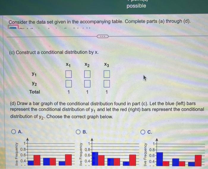 Solved Consider the data set given in the accompanying | Chegg.com