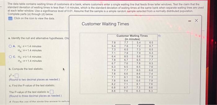 Solved The data table contains waiting times of customers at | Chegg.com