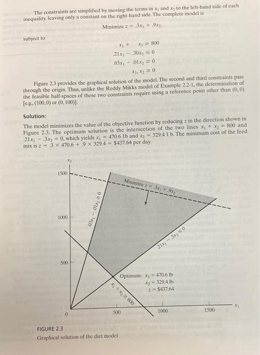 Solved Example 2.2-2 (Diet Problem) Ozark Farms uses at | Chegg.com