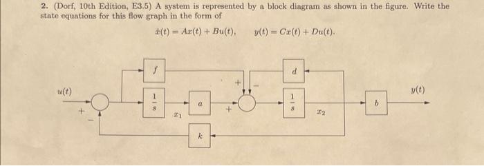 Solved 2. (Dorf, 10th Edition, E3.5) A system is represented | Chegg.com