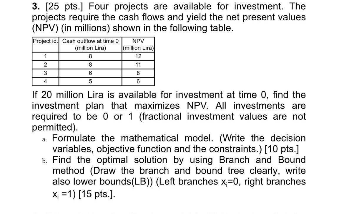 Solved [25 ﻿pts.] ﻿Four projects are available for | Chegg.com