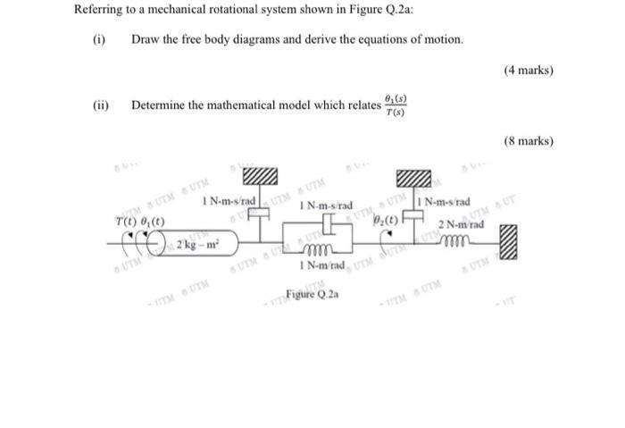 Solved Referring to a mechanical rotational system shown in | Chegg.com