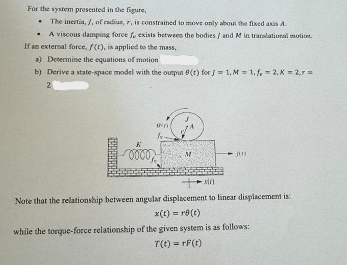 Solved For the system presented in the figure,The inertia, | Chegg.com