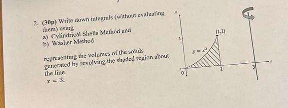 Solved (30p) ﻿Write down integrals (without evaluating them) | Chegg.com