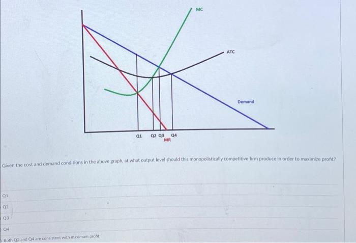 Solved MC ATC Demand Q1 Q2 Q3 04 MR Given the cost and | Chegg.com