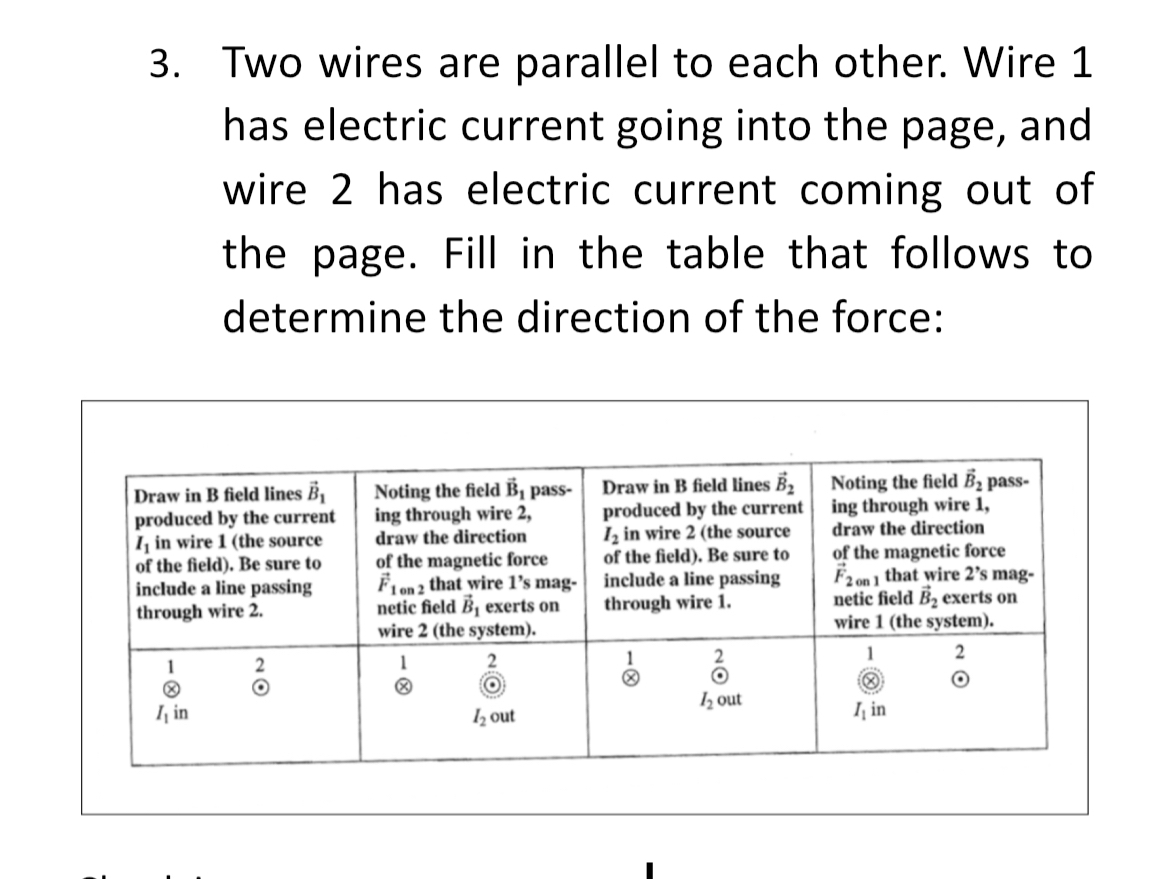 Solved Two wires are parallel to each other. Wire 1 ﻿has | Chegg.com