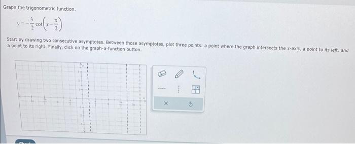 Solved Graph the trigonometric function. y=−23cot(x−2π) | Chegg.com