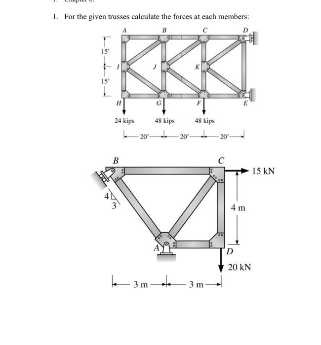 Solved 1. For the given trusses calculate the forces at each | Chegg.com