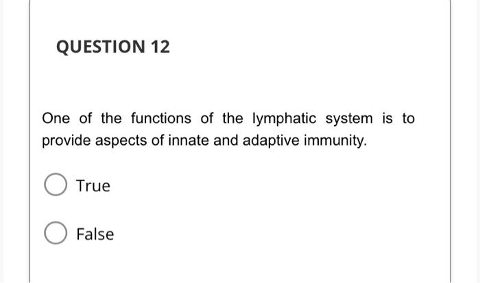 Solved Match the functions of the lymphatic system to each | Chegg.com
