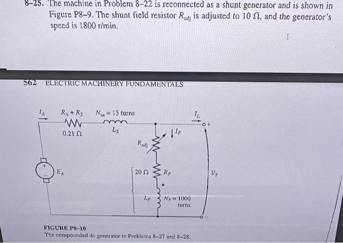 Solved 8−25. The machine in Problem 8−22 is reconnected as a | Chegg.com