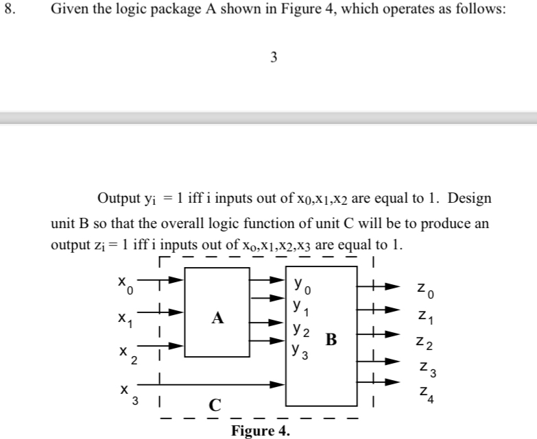 Given the logic package A shown in Figure 4, ﻿which | Chegg.com