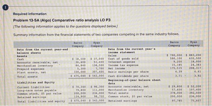 Solved Required information Problem 13-5A (Algo) Comparative | Chegg.com