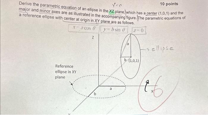 Solved Derive the parametric equation of an ellipse in the | Chegg.com