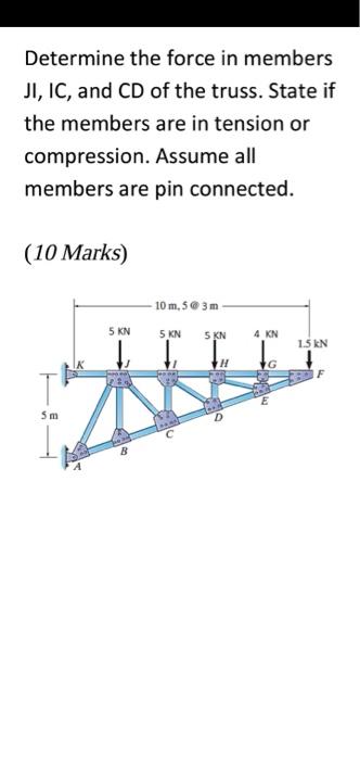 Solved Determine the force in members JI, IC, and CD of the | Chegg.com