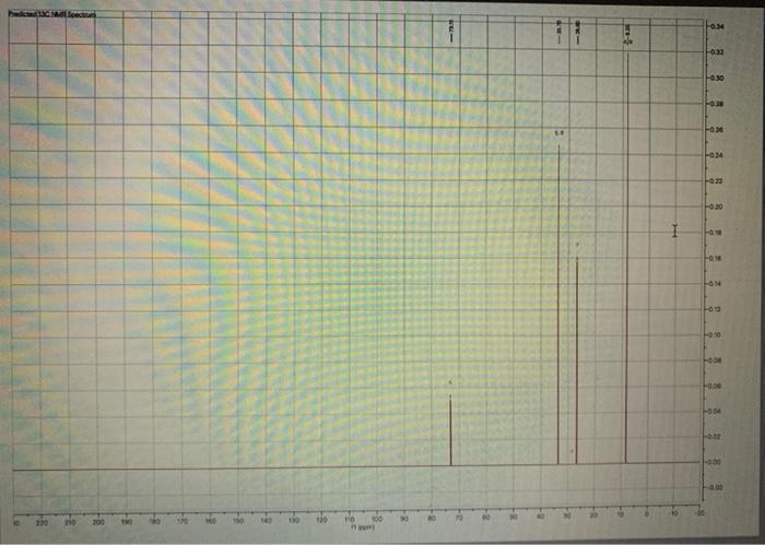Solved hi i need help with what structure this is!! i know | Chegg.com