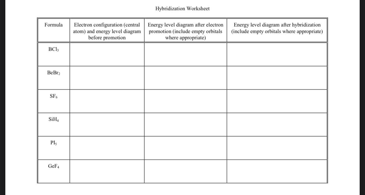 Solved Hybridization | Chegg.com