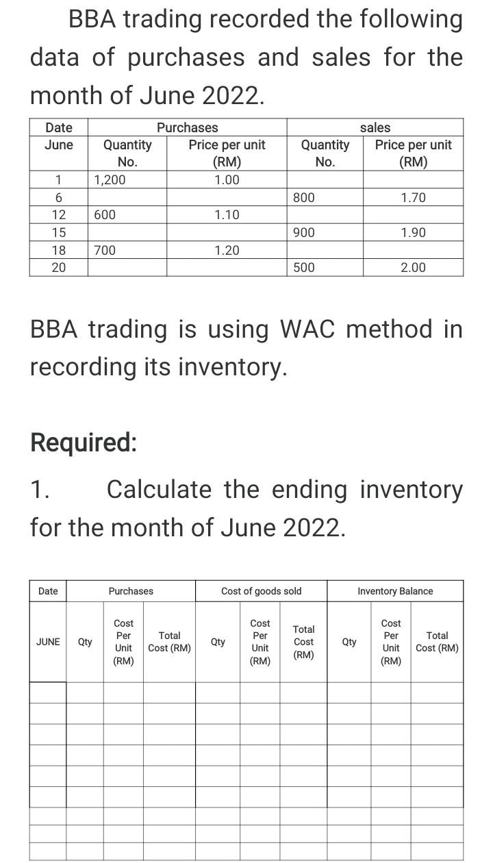 Solved BBA trading recorded the following data of purchases | Chegg.com