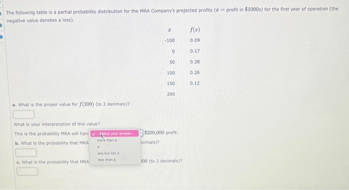 Solved The following table is a partial probability | Chegg.com