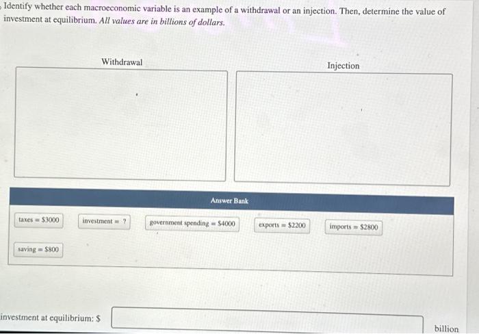 Solved Identify whether each macroeconomic variable is an | Chegg.com