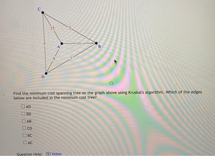 Solved Find the minimum cost spanning tree on the graph | Chegg.com