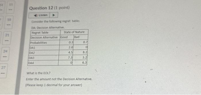 Solved consider the following regret table: nan Baritian | Chegg.com