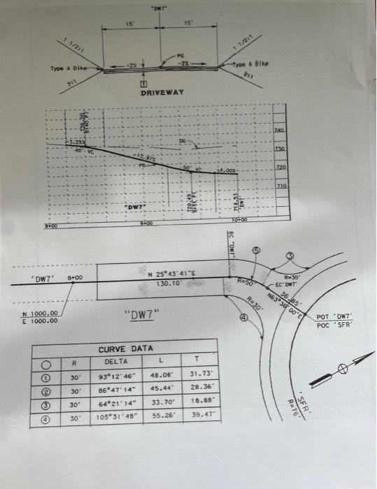 2. Calculate the Long Chord (LC) and External (E) of | Chegg.com