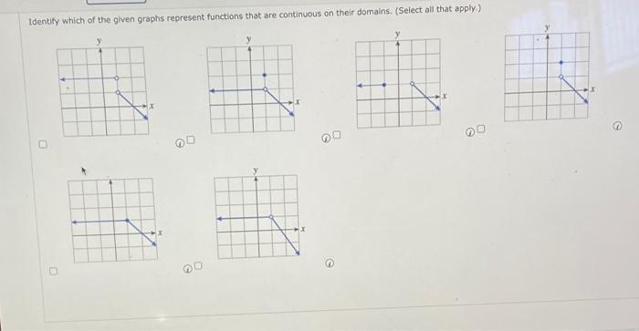 Solved Identify Which Of The Given Graphs Represent 