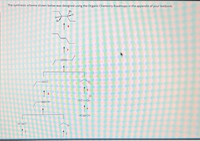 Solved The synthesis scheme shown below was designed using | Chegg.com