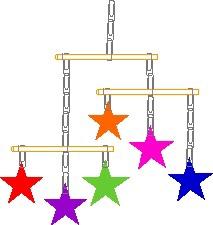 Solved if i were to create a hanging mobile, like the | Chegg.com