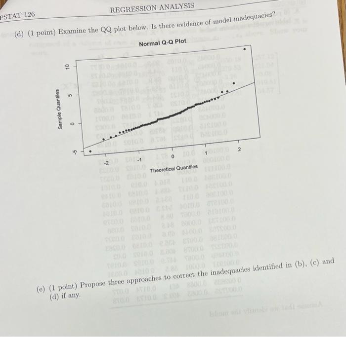 Solved 7. (6 points) Consider the output from the summary. 1 | Chegg.com