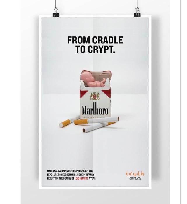 Solved expalin the ethos pathos and logos of this ad answer | Chegg.com