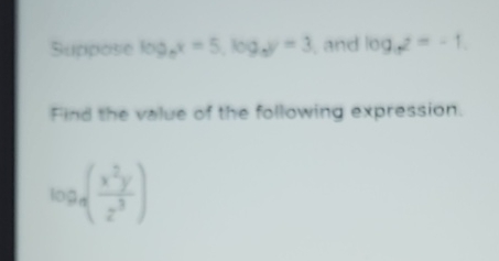 Solved Suppose log2x=5,log2y=3, ﻿and log2=-1Find the volue | Chegg.com