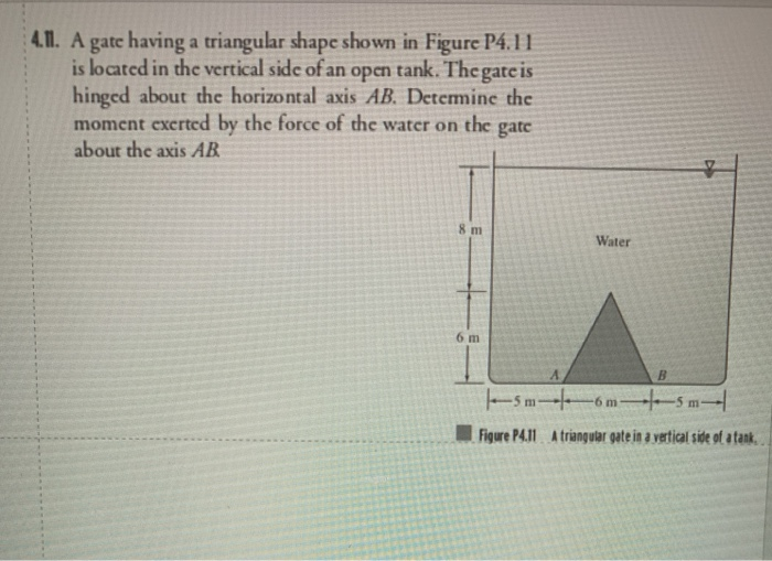 Solved 4.1. A gate having a triangular shape shown in Figure | Chegg.com