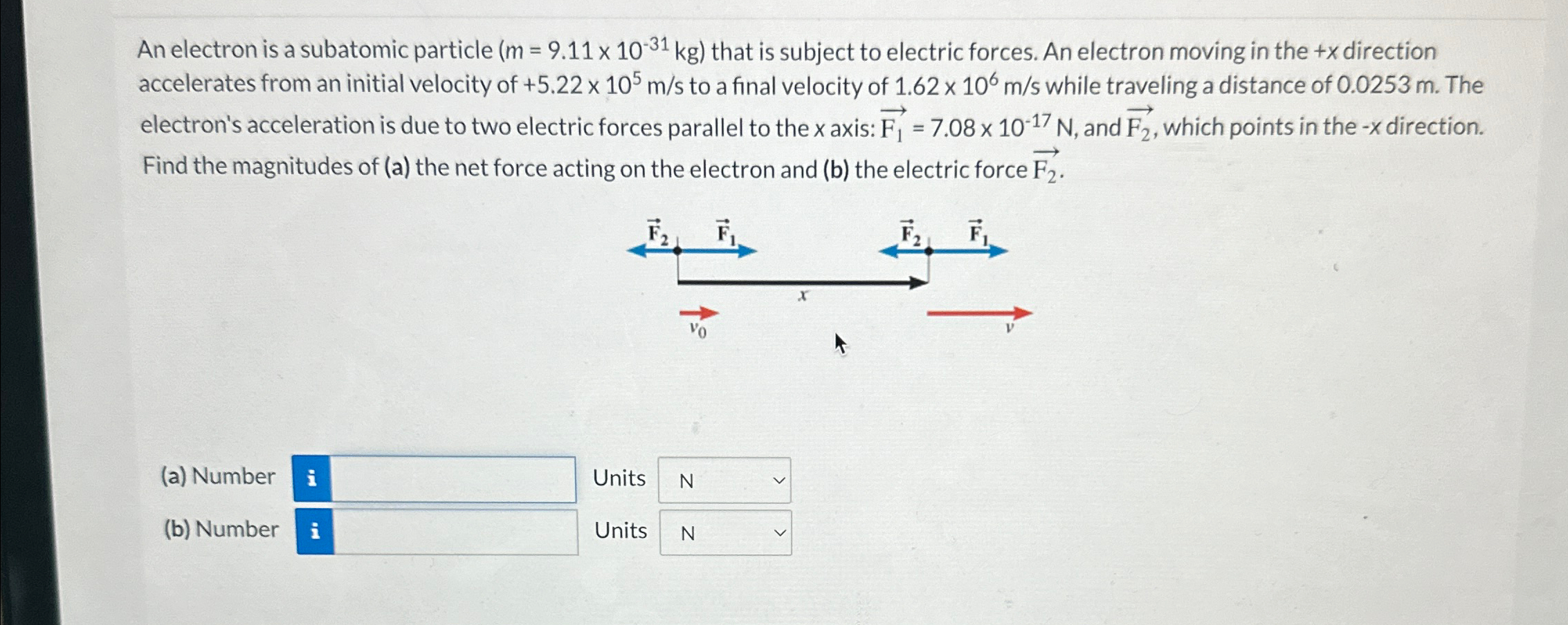 Solved An electron is a subatomic particle | Chegg.com