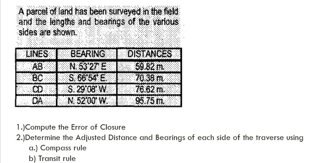 Solved A parcel of land has been surveyed in the field and | Chegg.com