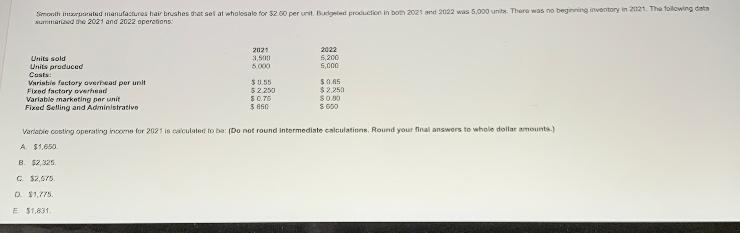 Solved summarized the 2021 ﻿and 2022 | Chegg.com