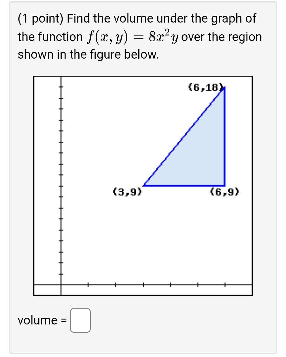 Solved (1 point) Find the volume under the graph of the | Chegg.com