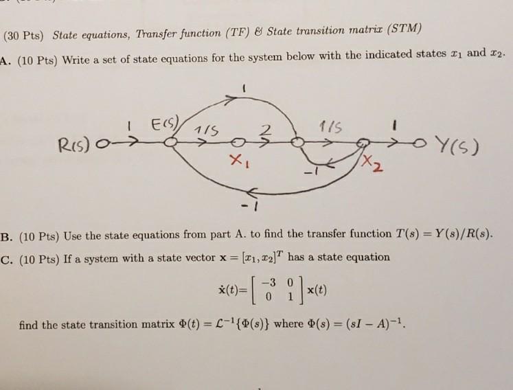 Solved (30 Pts) State equations, Transfer function (TF) & | Chegg.com