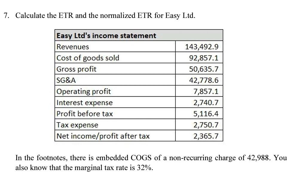 Solved 7. Calculate the ETR and the normalized ETR for Easy | Chegg.com