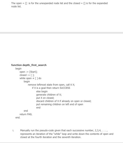 Solved Figure 3: Search space where A ﻿is the initial node | Chegg.com