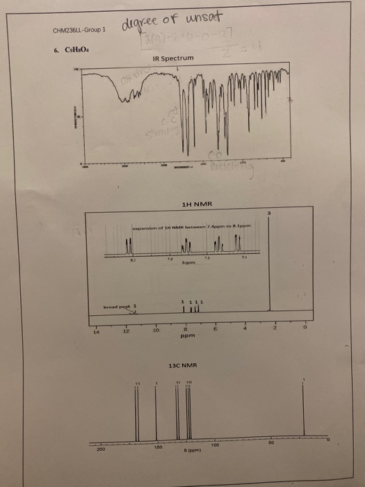 Solved CHM236LL-Group 1 degree of unsat 6. CH.0 IR Spectrum | Chegg.com