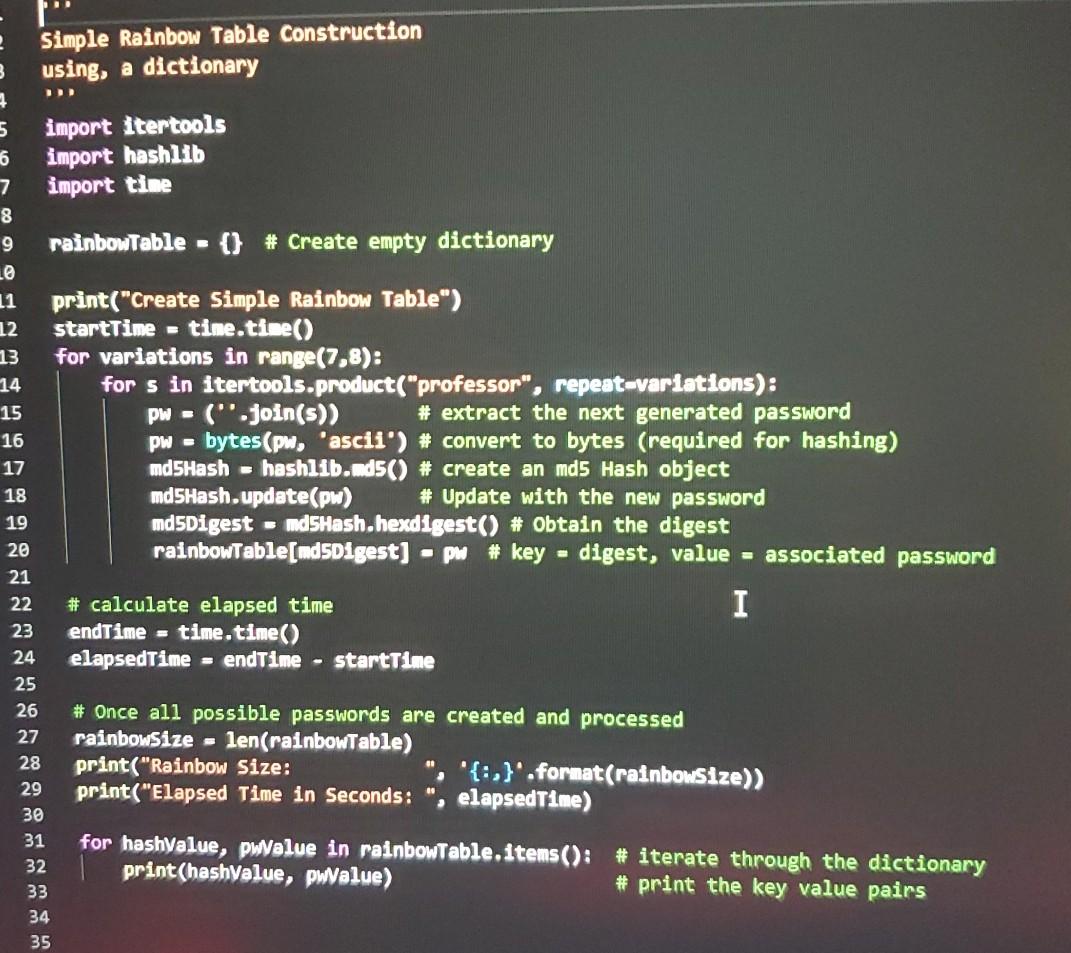 Solved Using the following limited string of characters | Chegg.com