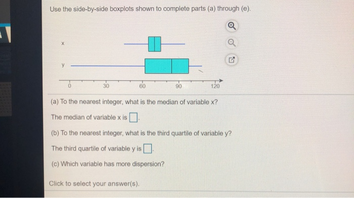Solved Use the side-by-side boxplots shown to complete parts | Chegg.com