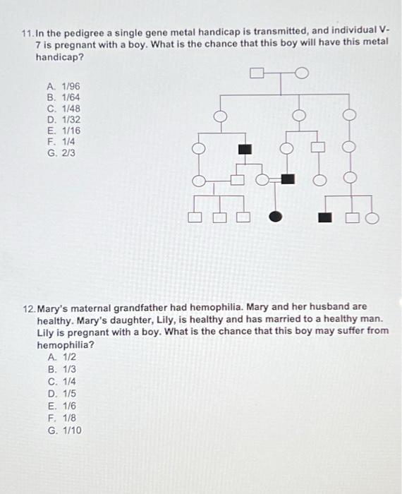 Solved 9 The Most Probable Mode Of Inheritance Of The