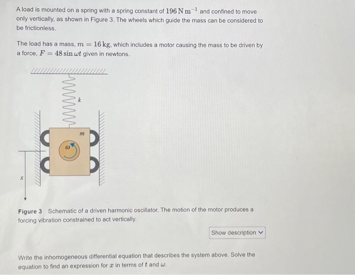Solved A load is mounted on a spring with a spring constant | Chegg.com