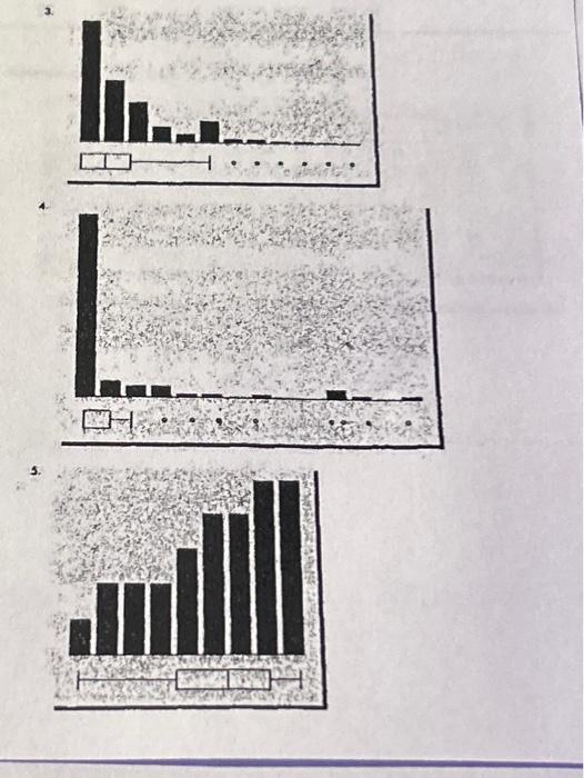 Solved [A] Matching Graphs to Variables [1.5]: During the | Chegg.com