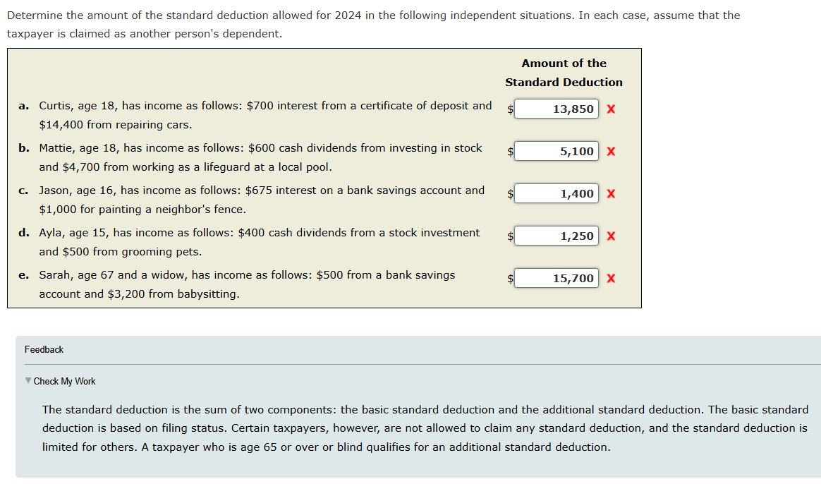 Solved Determine the amount of the standard deduction | Chegg.com