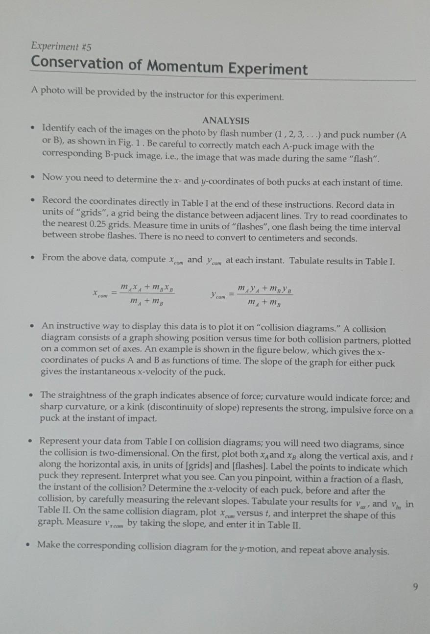Experiment #5 Conservation of Momentum Experiment A | Chegg.com