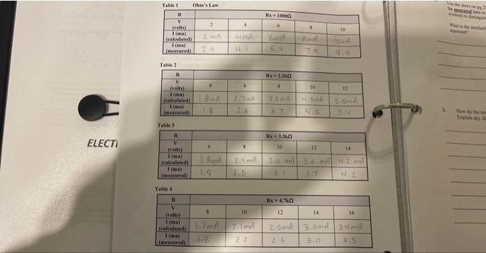 Solved 3. From the graphs, calculate the resistance for each | Chegg.com